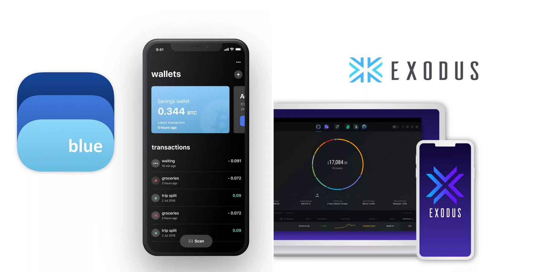 Is BlueWallet Better than Exodus? | Hyperbitcoinization | h17n.com Is BlueWallet Better than Exodus? | Hyperbitcoinization | h17n.com