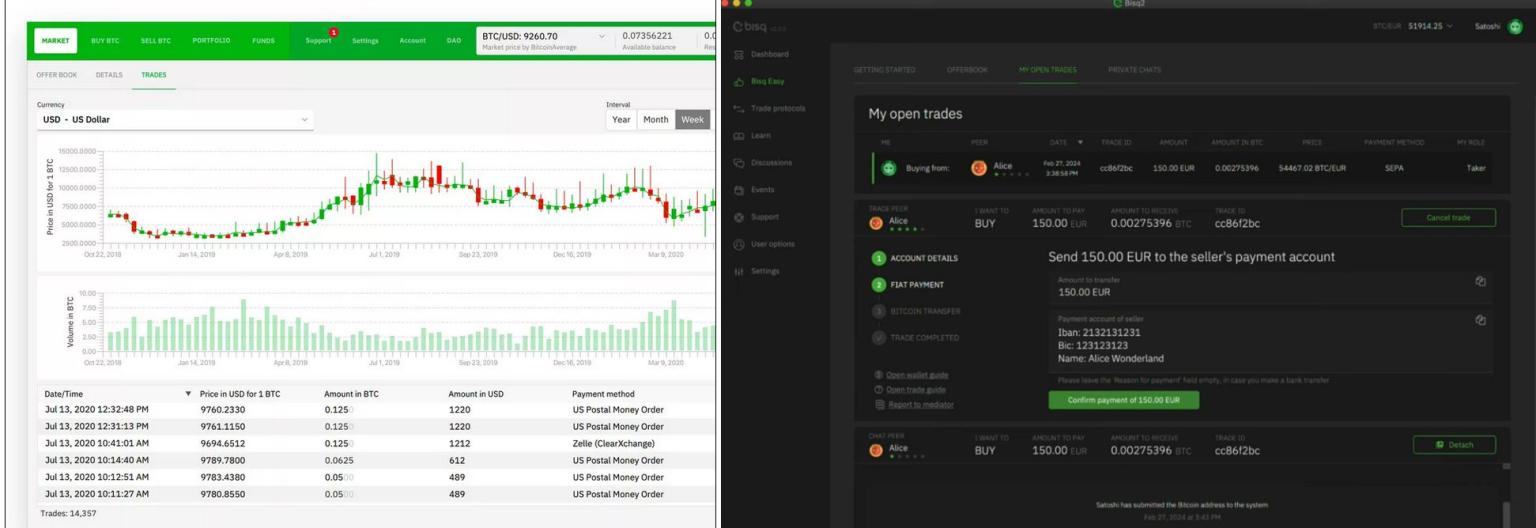 Taproot vs SegWit | Hyperbitcoinization | h17n.com